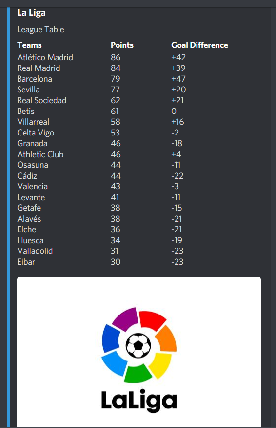 GitHub - MoeG1T/BeetlejuiceBot: Discord bot with helpful and ...