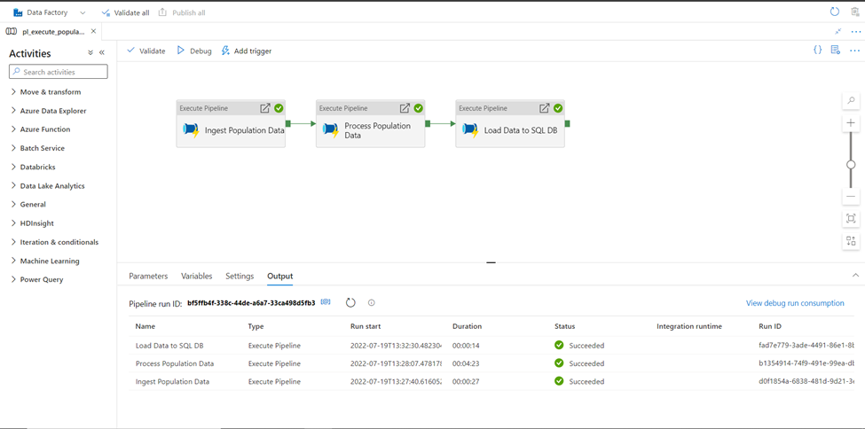 GitHub - Balu47/ADF_Project