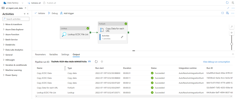 GitHub - Balu47/ADF_Project