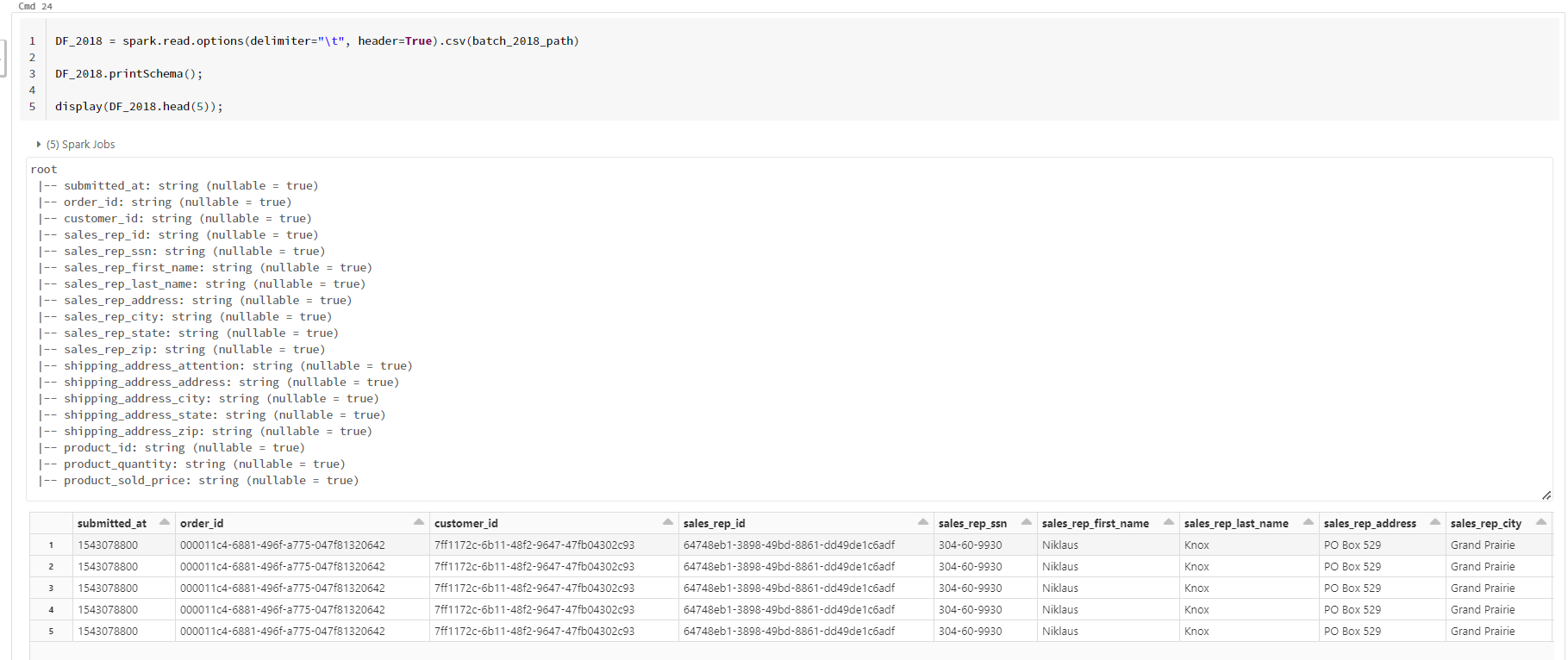 GitHub - Balu47/pyspark_project