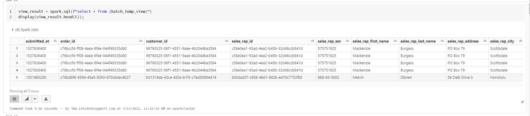 GitHub - Balu47/pyspark_project