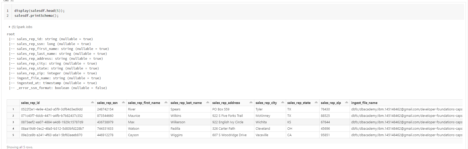GitHub - Balu47/pyspark_project