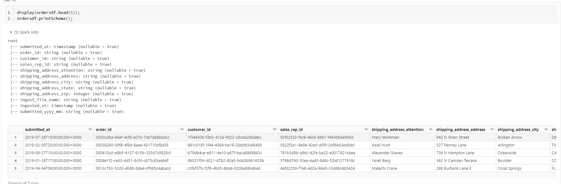 GitHub - Balu47/pyspark_project