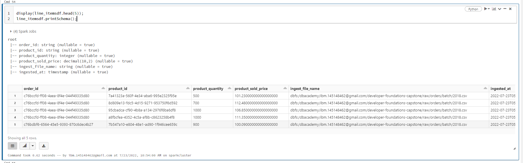 GitHub - Balu47/pyspark_project