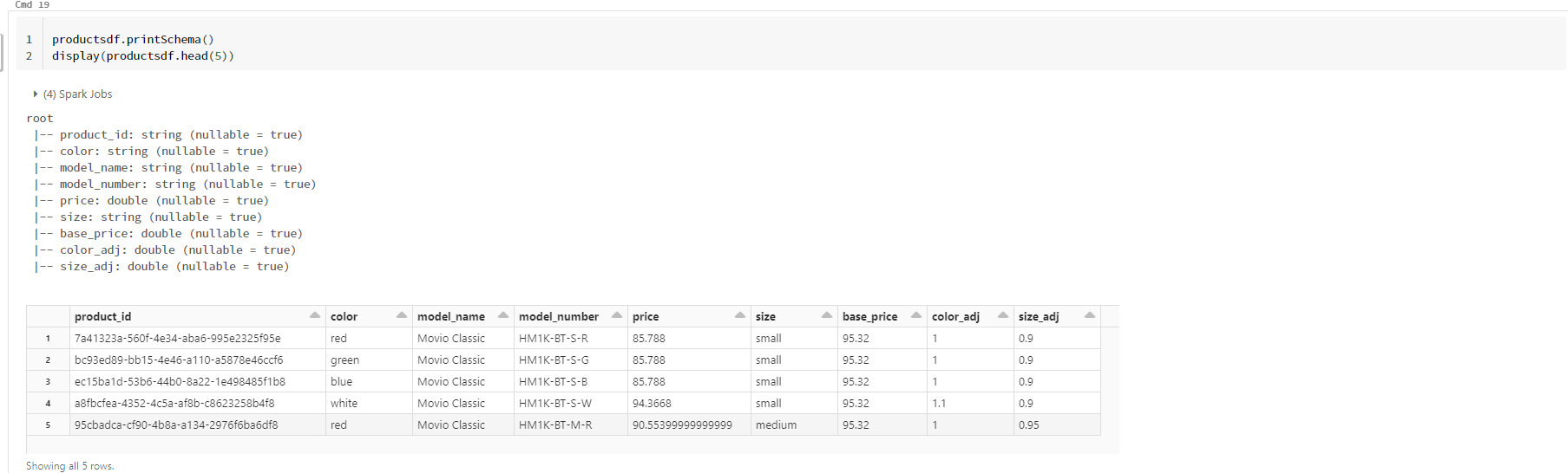 GitHub - Balu47/pyspark_project
