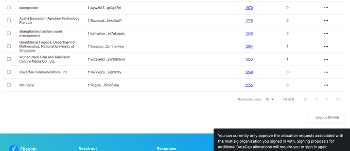 [ Bug Report ] EFIL notary signing · Issue #806 · keyko-io/filecoin-verifier-frontend · GitHub