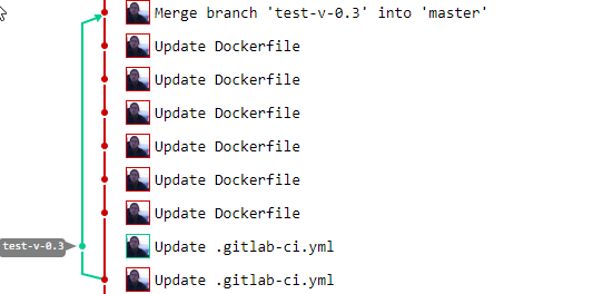 RUN Not executed properly · Issue #361 · GoogleContainerTools/kaniko · GitHub