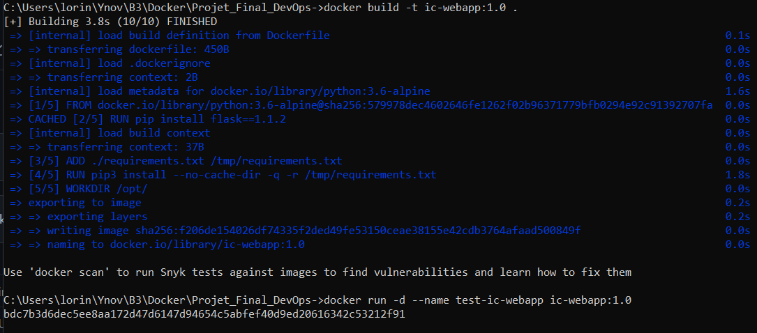GitHub - nadia-khallouli/Projet_Final_DevOps-
