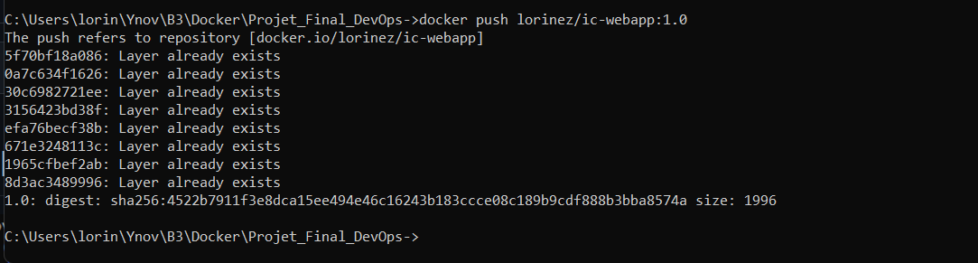 GitHub - nadia-khallouli/Projet_Final_DevOps-