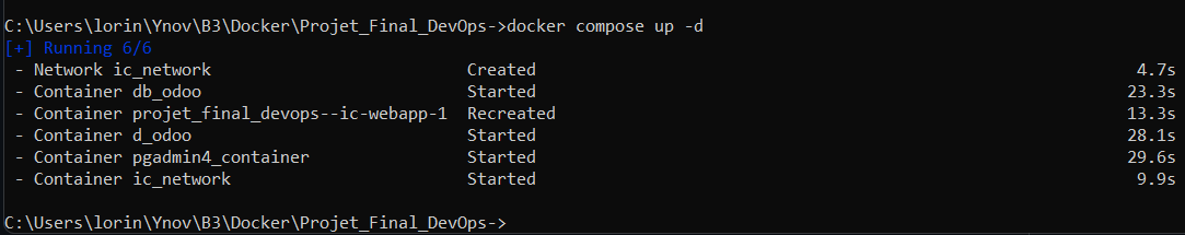 GitHub - nadia-khallouli/Projet_Final_DevOps-