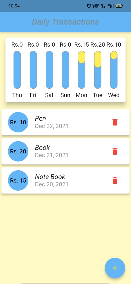 GitHub - Rohit-Malangi/Daily_Transaction: My first Project Daily ...