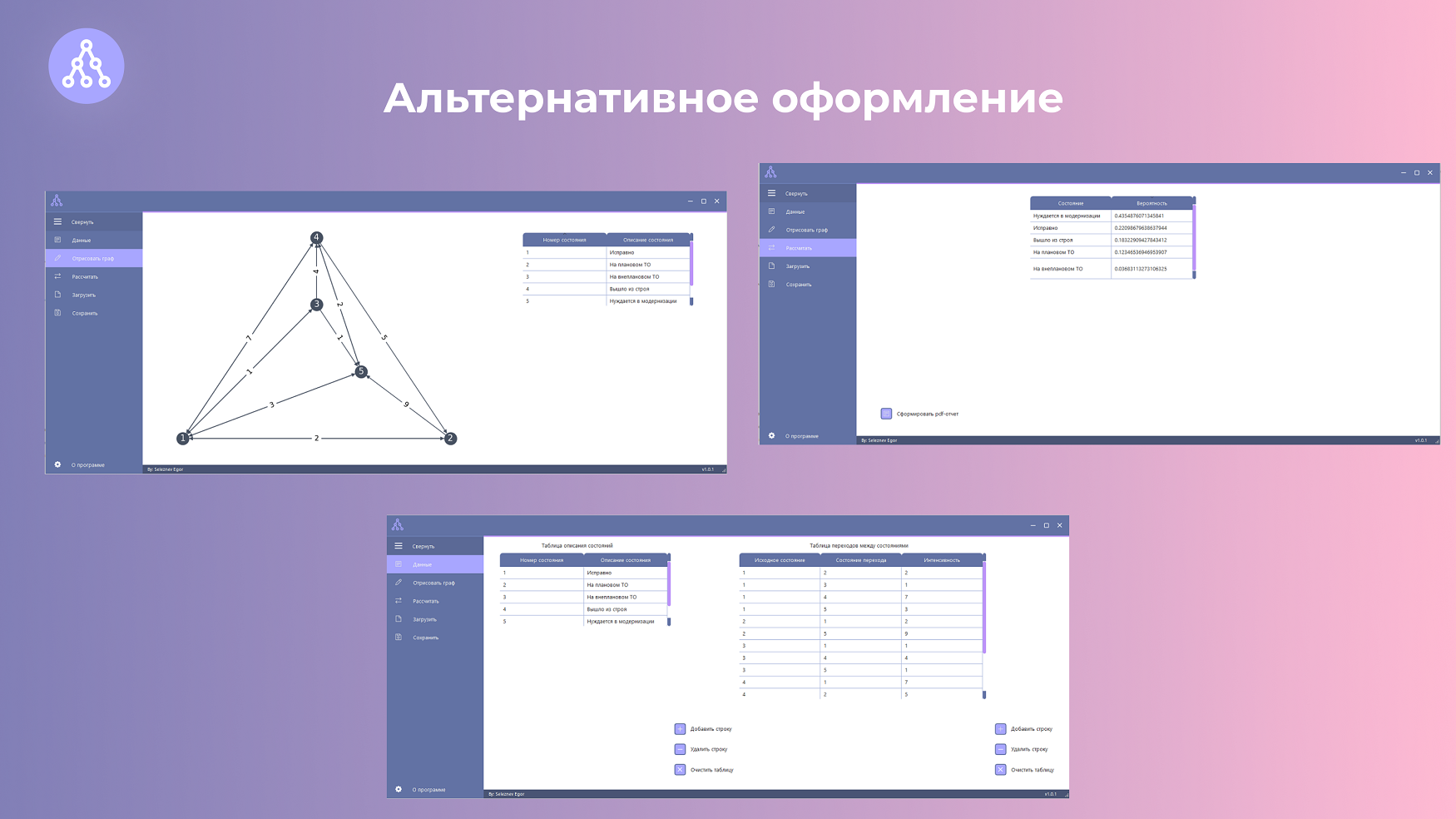 GitHub - egseleznev/markov_processes_calculation: Приложение позволяет смоделировать марковский ...