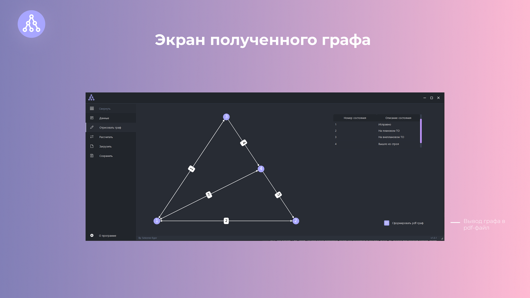 GitHub - egseleznev/markov_processes_calculation: Приложение позволяет смоделировать марковский ...