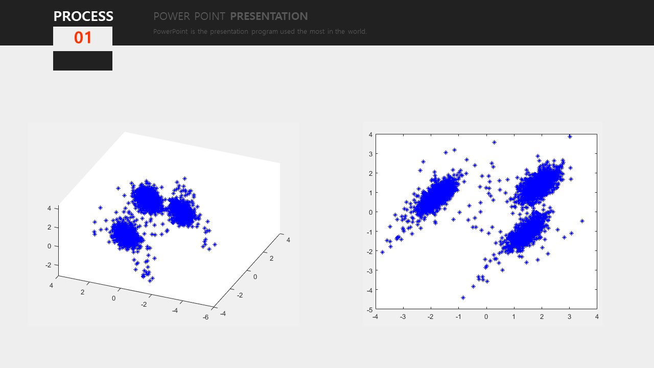 GitHub - asdfqrt/spike-sorting: Deep Learning-Based Spike Sorting ...