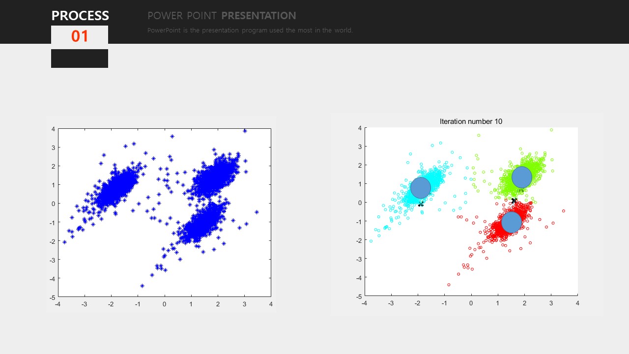 GitHub - asdfqrt/spike-sorting: Deep Learning-Based Spike Sorting Method for Extracellular ...
