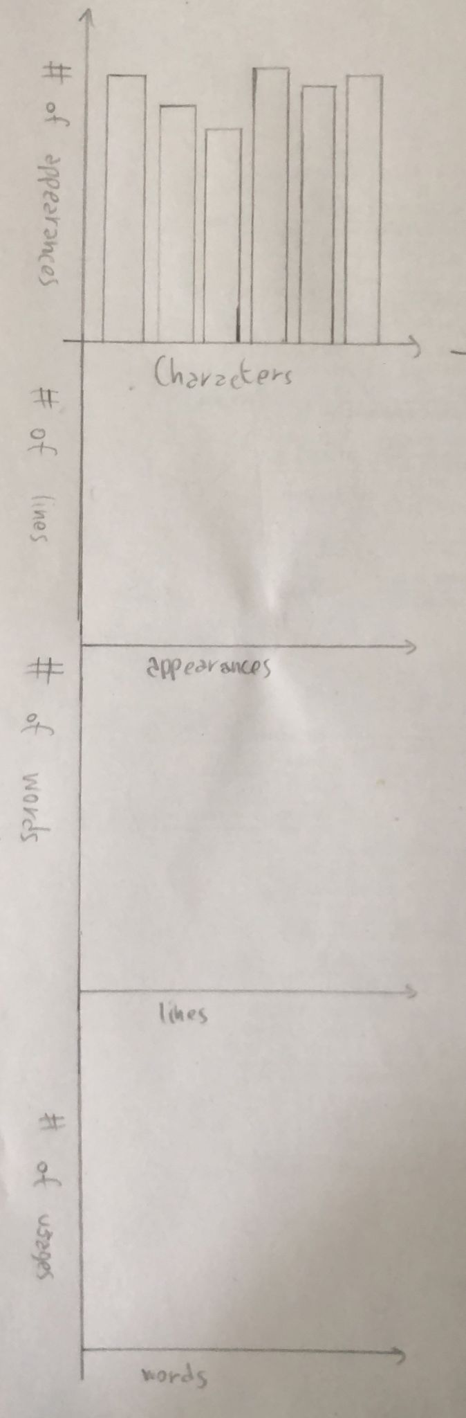 GitHub - com-480-data-visualization/project-2023-chart-conquerors: project-2023-chart-conquerors ...