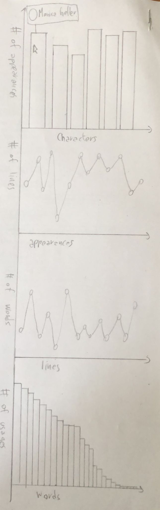 GitHub - com-480-data-visualization/project-2023-chart-conquerors: project-2023-chart-conquerors ...