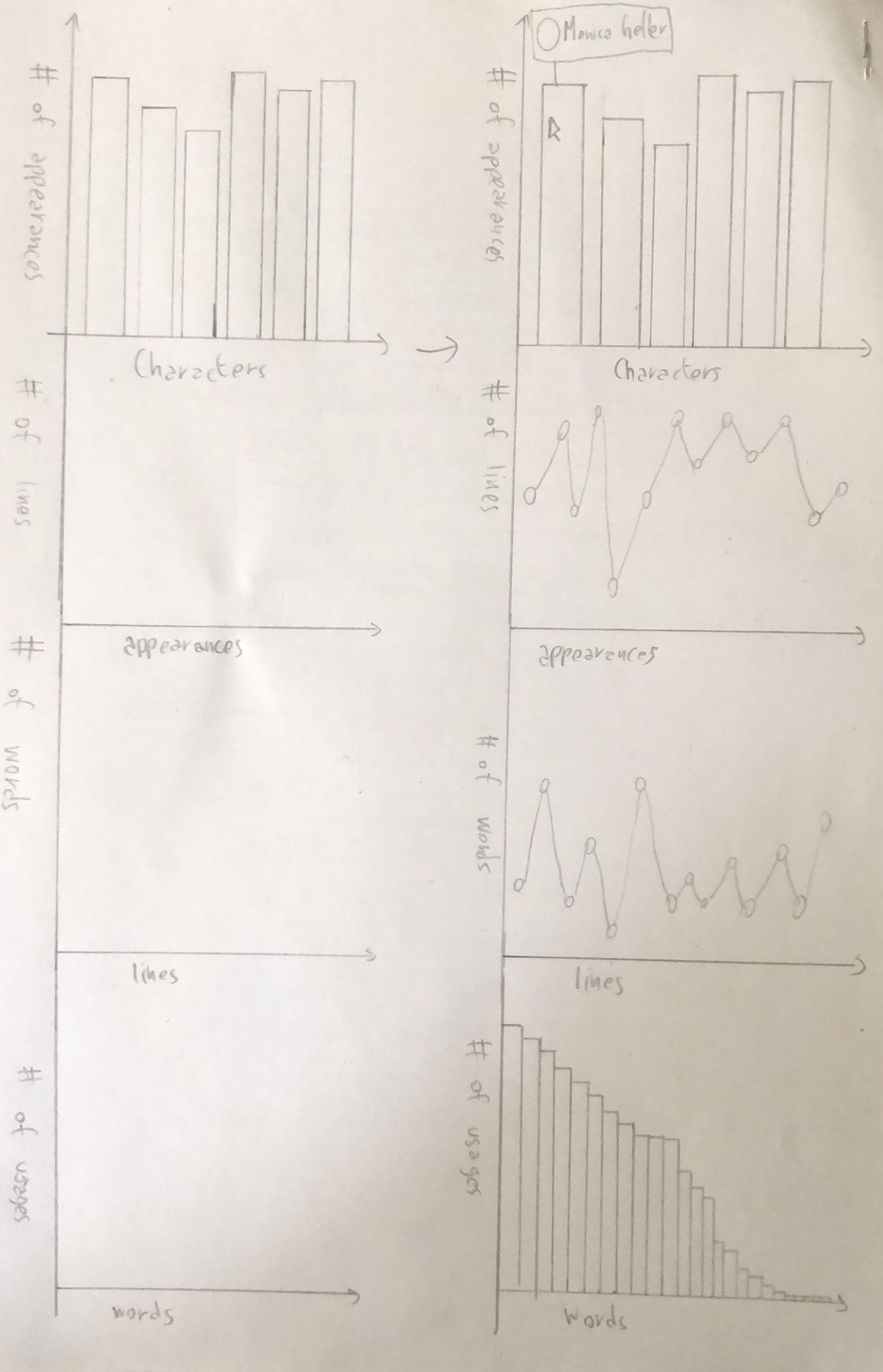 GitHub - com-480-data-visualization/project-2023-chart-conquerors: project-2023-chart-conquerors ...