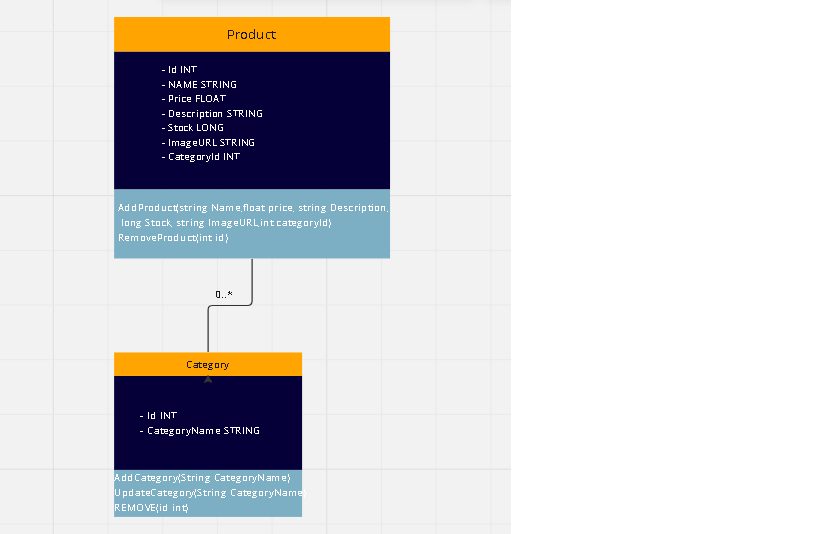 GitHub - jairojunior955/GameHub