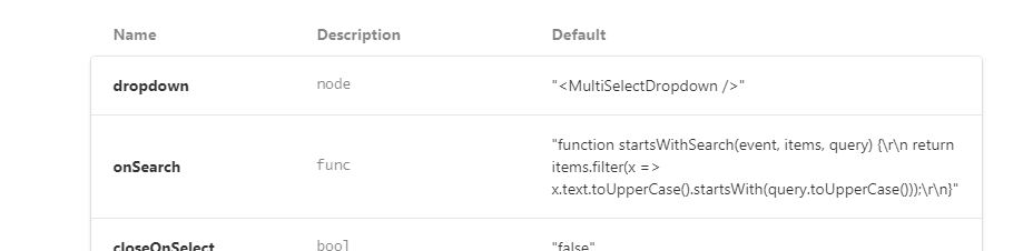 Addon-docs: default prop of function type should render the function name when available · Issue ...