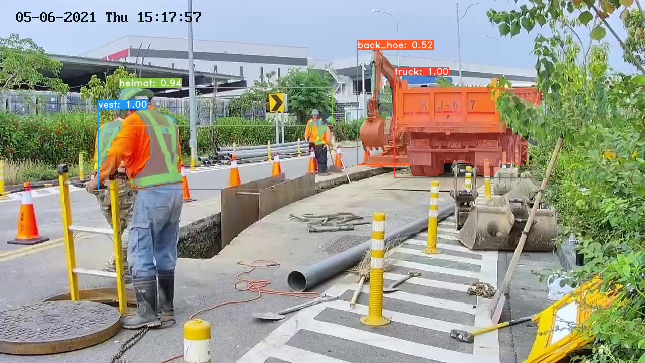 About Eval Py In Custom Dataset · Issue 131 · Wisconsinaivision Yolact