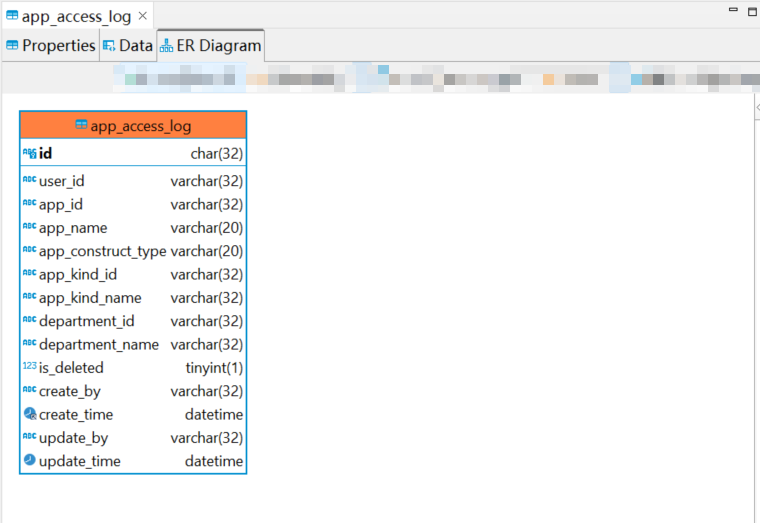 Incomplete Display Of Exported Pictures When Save Er Diagram · Issue 19869 · Dbeaverdbeaver 