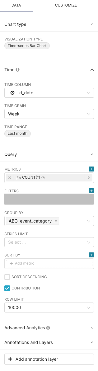 Timeseries Bar Chart The Bar Colors Are Not Coherent With Other Charts In A Dashboard · Issue 