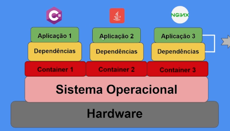 GitHub - jjullimayanne/docker-api