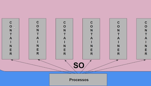 GitHub - jjullimayanne/docker-api