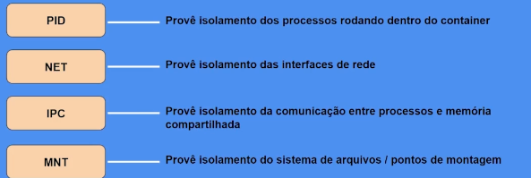 GitHub - jjullimayanne/docker-api