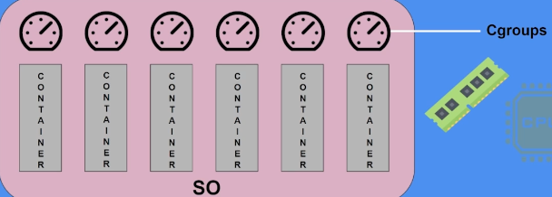 GitHub - jjullimayanne/docker-api