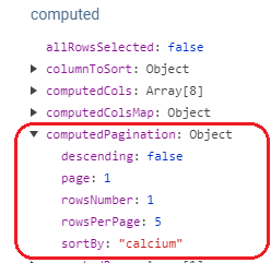 [Request] - Datatable (v0.15) - Emit computedPagination event ? · Issue #1193 · quasarframework ...