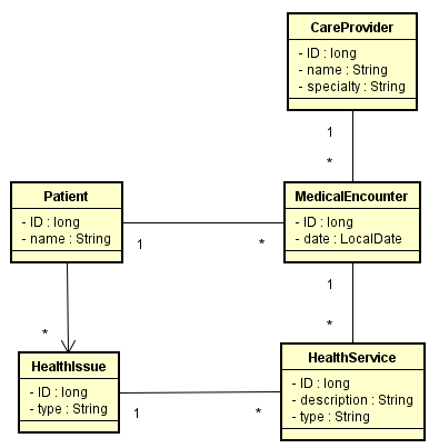 GitHub - TalentuMagic/ipt-labs: Lab work for the Internet Programming ...