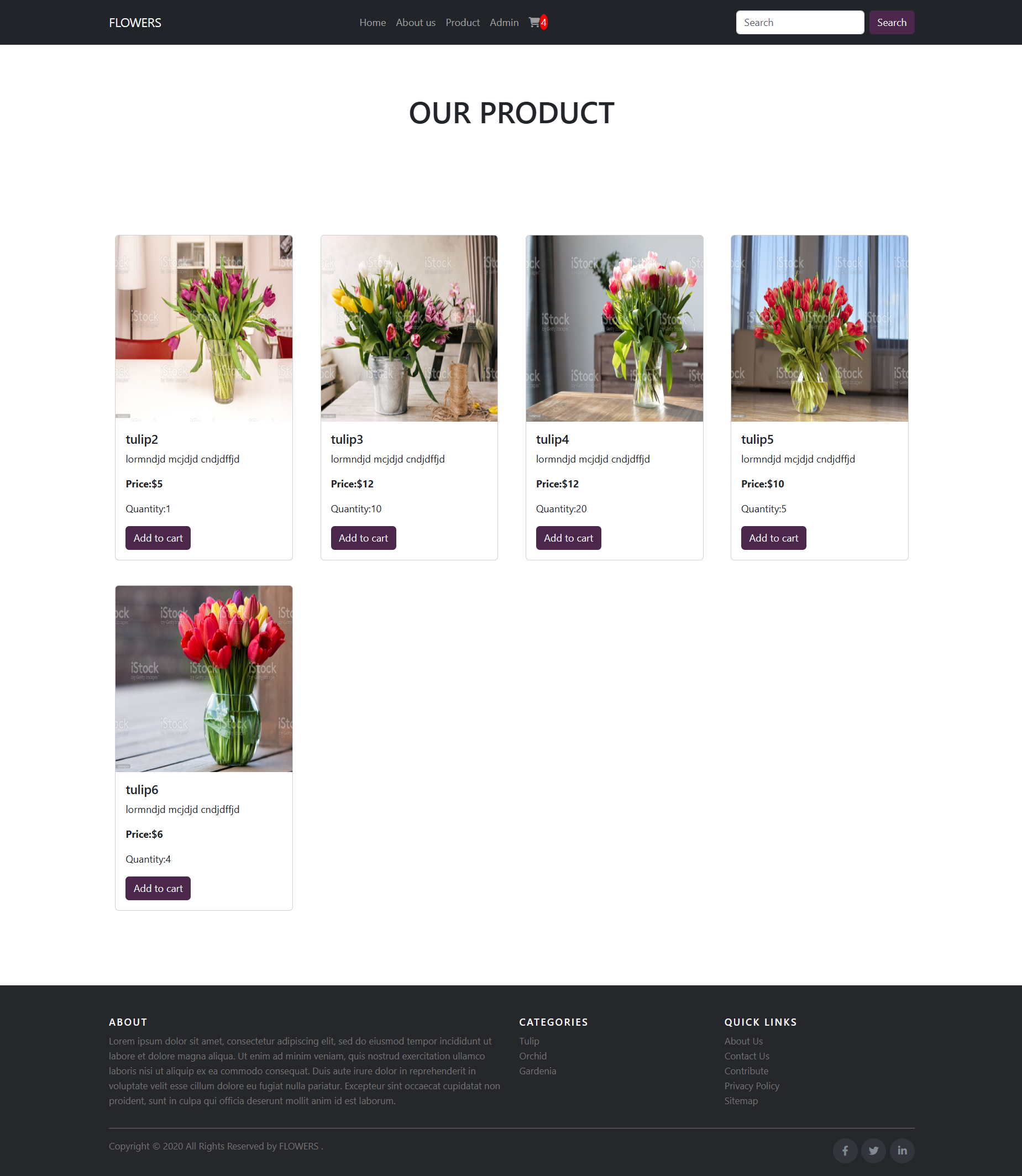 GitHub - emanMohamad691/angular_small_ecommerce_site