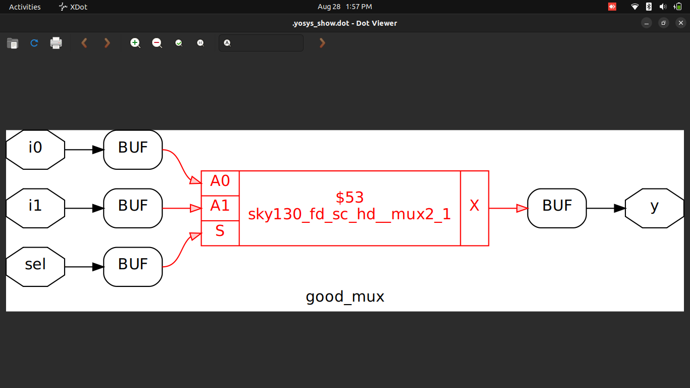 GitHub - Shashanksharma280201/PESU-ASIC