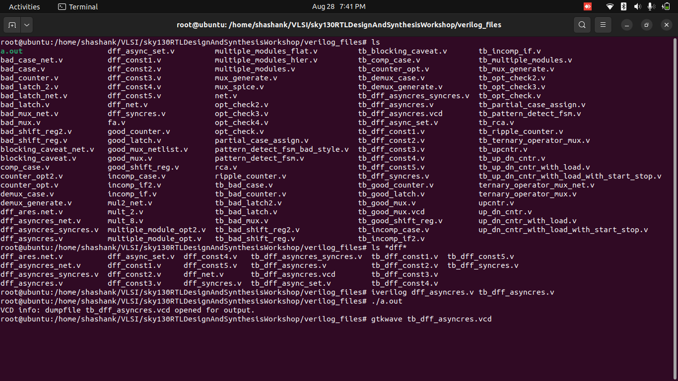 GitHub - Shashanksharma280201/PESU-ASIC