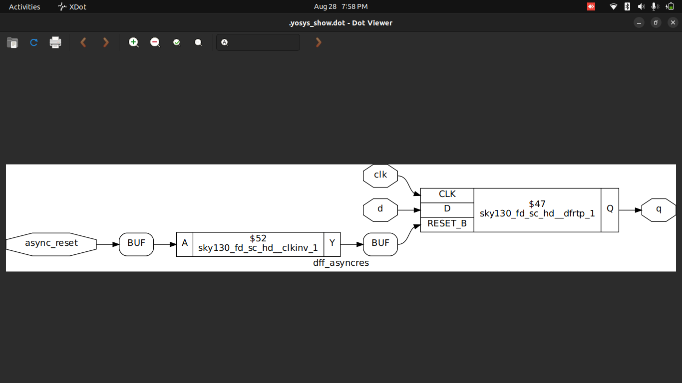 GitHub - Shashanksharma280201/PESU-ASIC