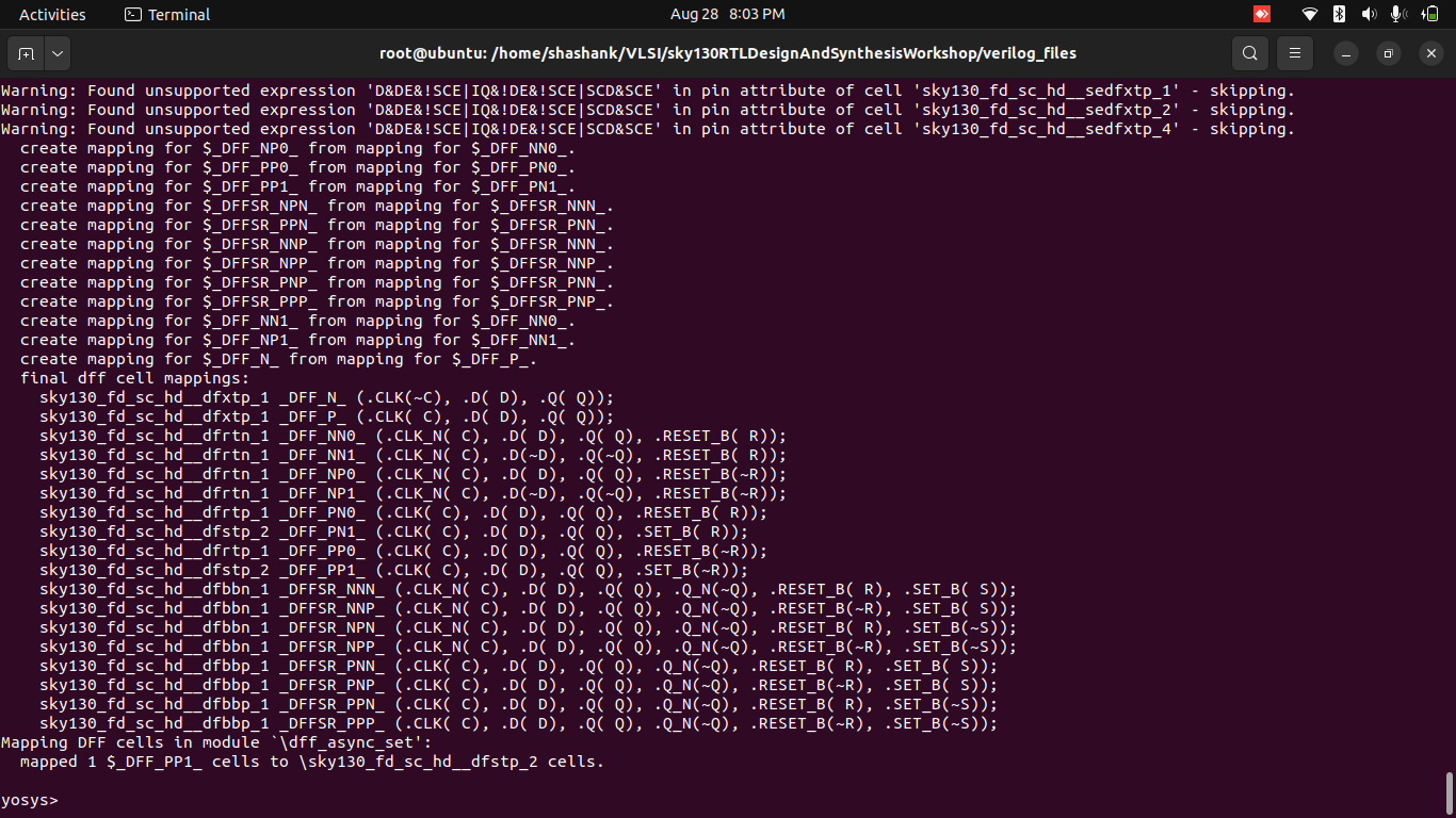 GitHub - Shashanksharma280201/PESU-ASIC