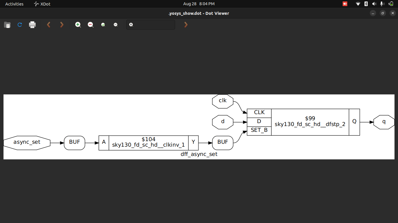 GitHub - Shashanksharma280201/PESU-ASIC
