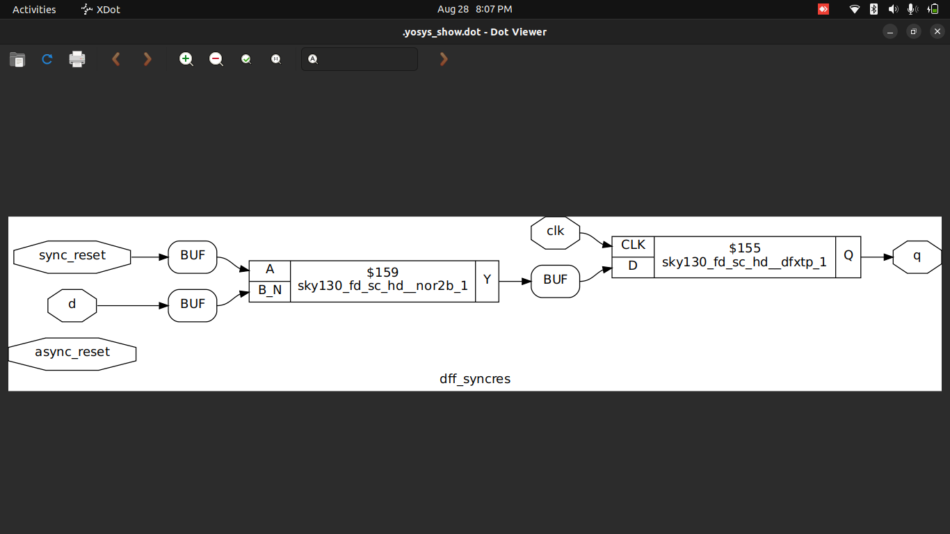 GitHub - Shashanksharma280201/PESU-ASIC