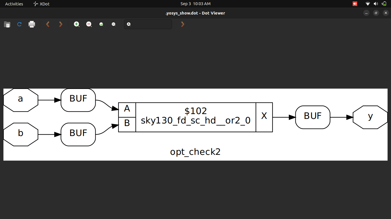GitHub - Shashanksharma280201/PESU-ASIC
