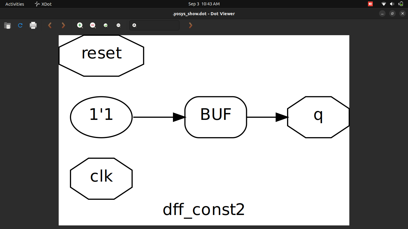 GitHub - Shashanksharma280201/PESU-ASIC