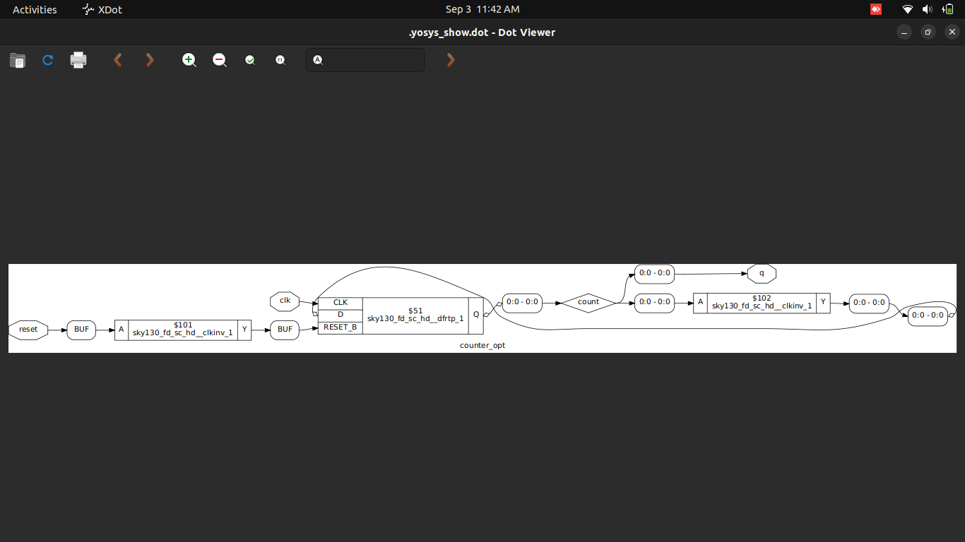 GitHub - Shashanksharma280201/PESU-ASIC