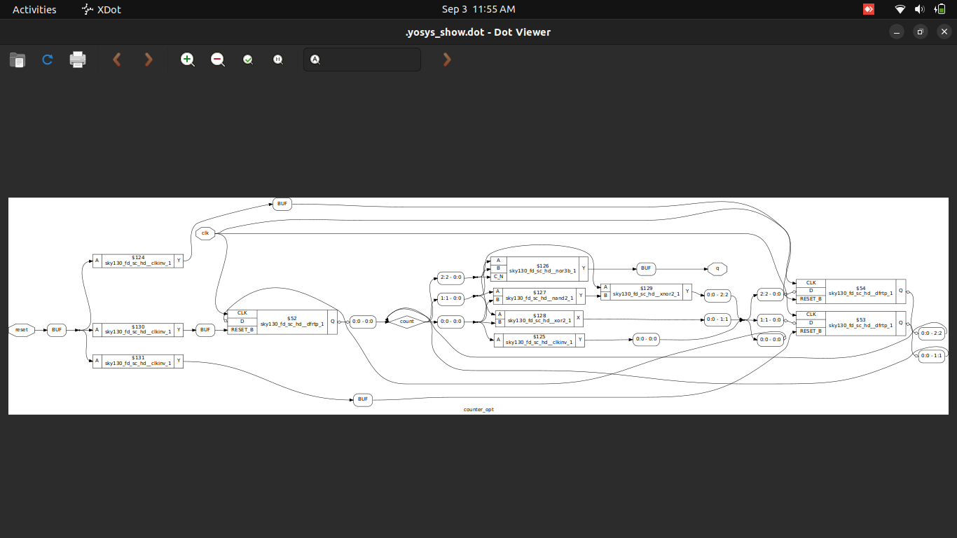 GitHub - Shashanksharma280201/PESU-ASIC