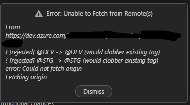 Fetch and Prune tags gives error "would clobber existing tag" · Issue #632 · mhutchie/vscode-git ...