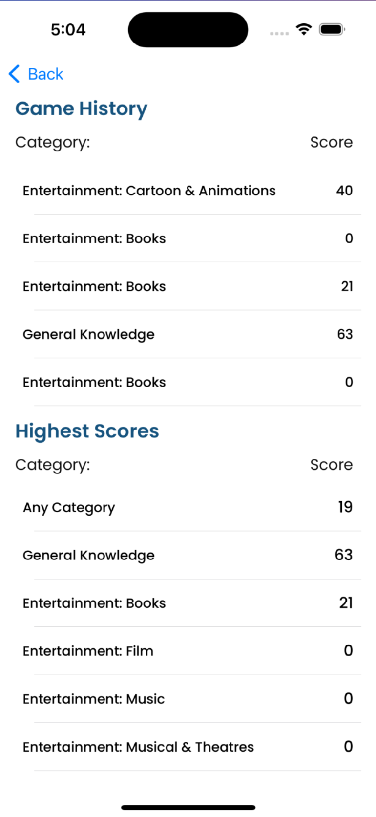 GitHub - TheBunyad/QuizApp