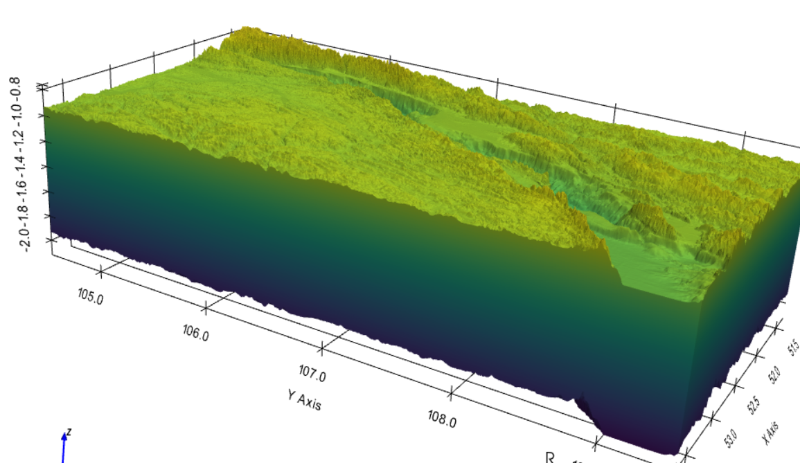 How to add a smaller date to a larger grid, or how to interpolate it ...