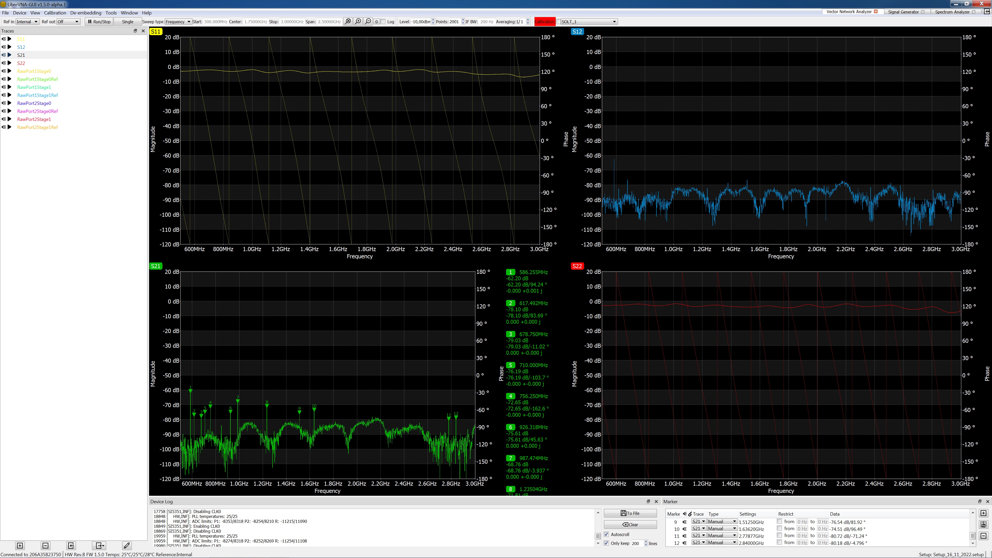 When the scan range is changed, point parasitic changes in the dynamic range appear. · Issue ...