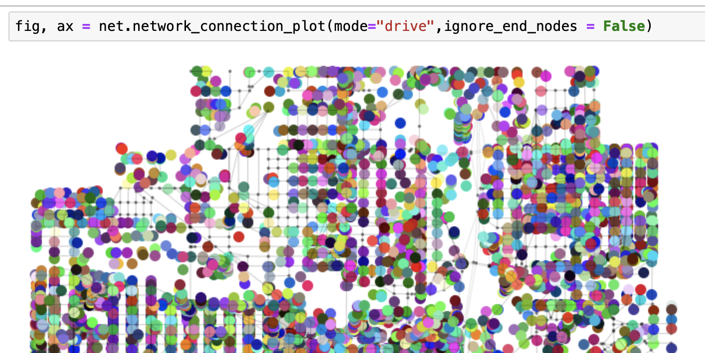 Validation Check for Connectivity Method · Issue #128 · network-wrangler/network_wrangler · GitHub