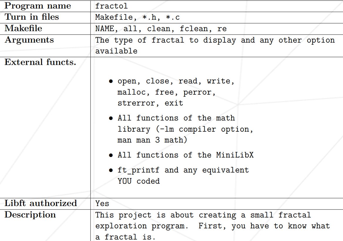 GitHub - ivan3scence/fractol